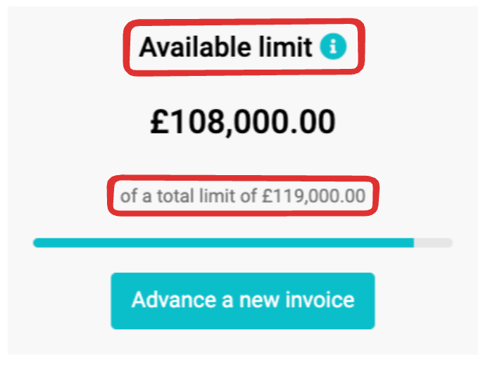 How does my facility limit work?